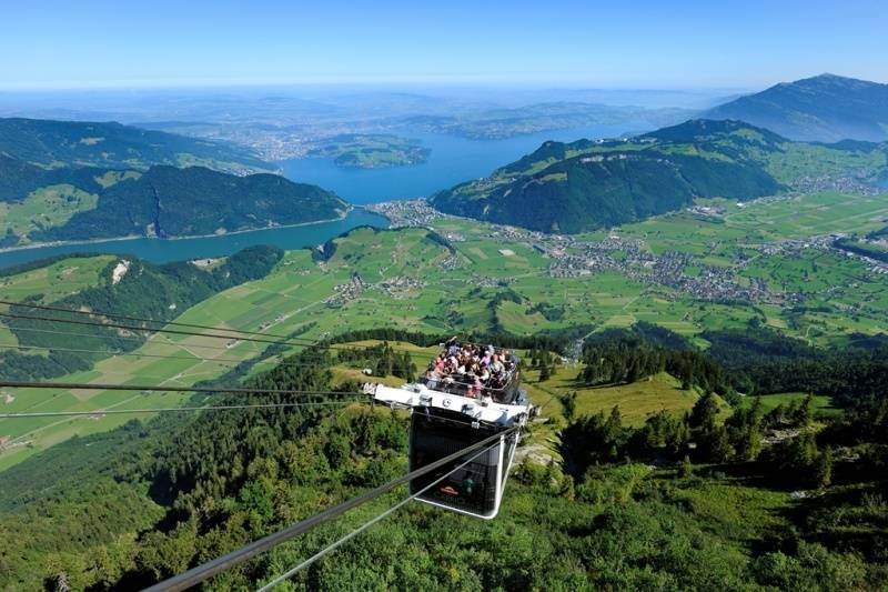 Stanserhorn - Fahrt mit der nostalgischen Standseilbahn und der ...